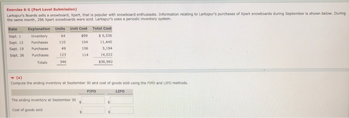 Solved Exercise 6-5 (Part Level Submission) Larkspur's | Chegg.com