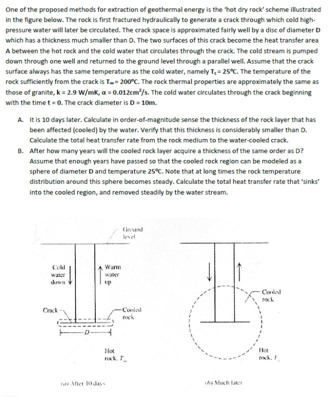 Solved One of the proposed methods for extraction of | Chegg.com