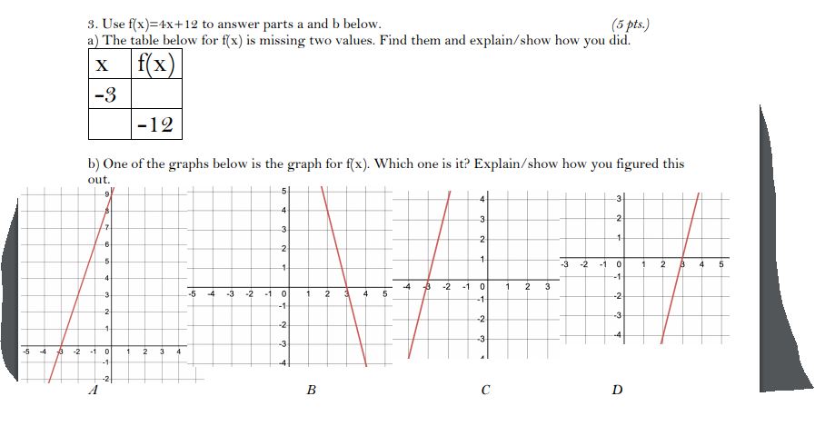 Solved 3. Use f(x)=4x+12 to answer parts a and b below. (5 | Chegg.com
