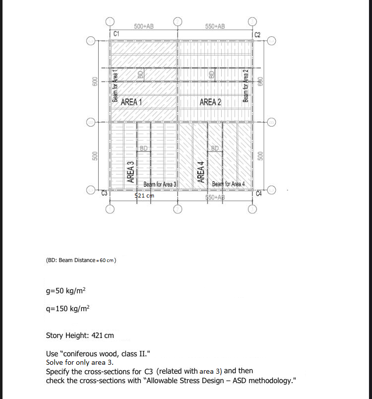 Solved Isolate the area 3 and show the calculations of | Chegg.com