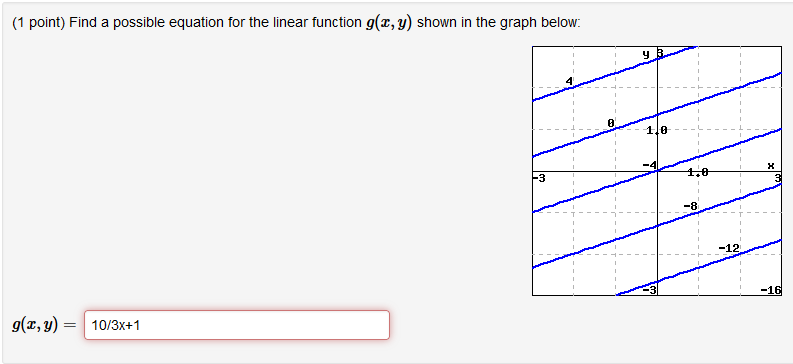 Solved (1 ﻿point) ﻿Find a possible equation for the linear | Chegg.com