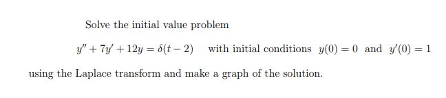 Solved Solve the initial value problem y" + 7y' +12y = | Chegg.com