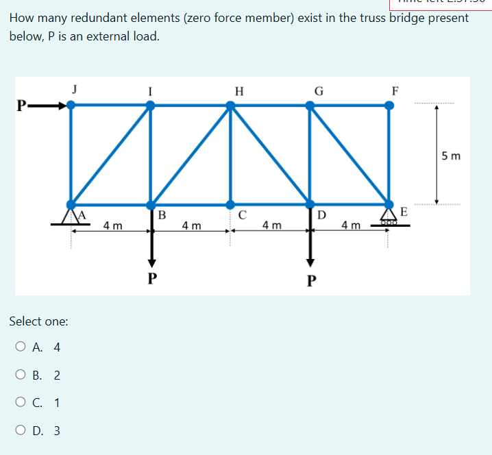 Solved How many redundant elements (zero force member) | Chegg.com