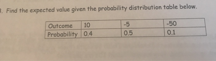 Solved . Find the expected value given the probability | Chegg.com