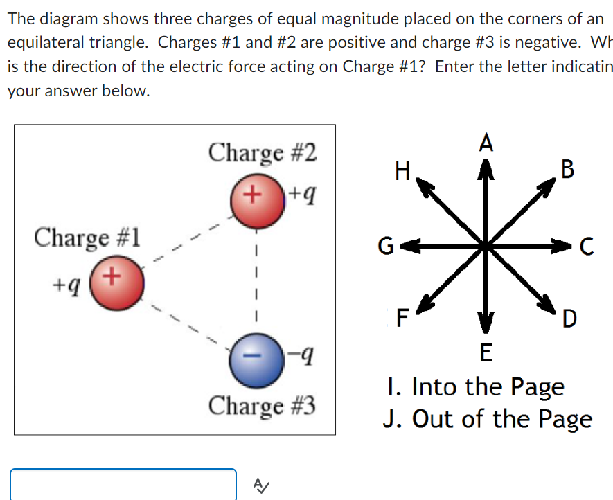 Solved The diagram shows three charges of equal magnitude | Chegg.com