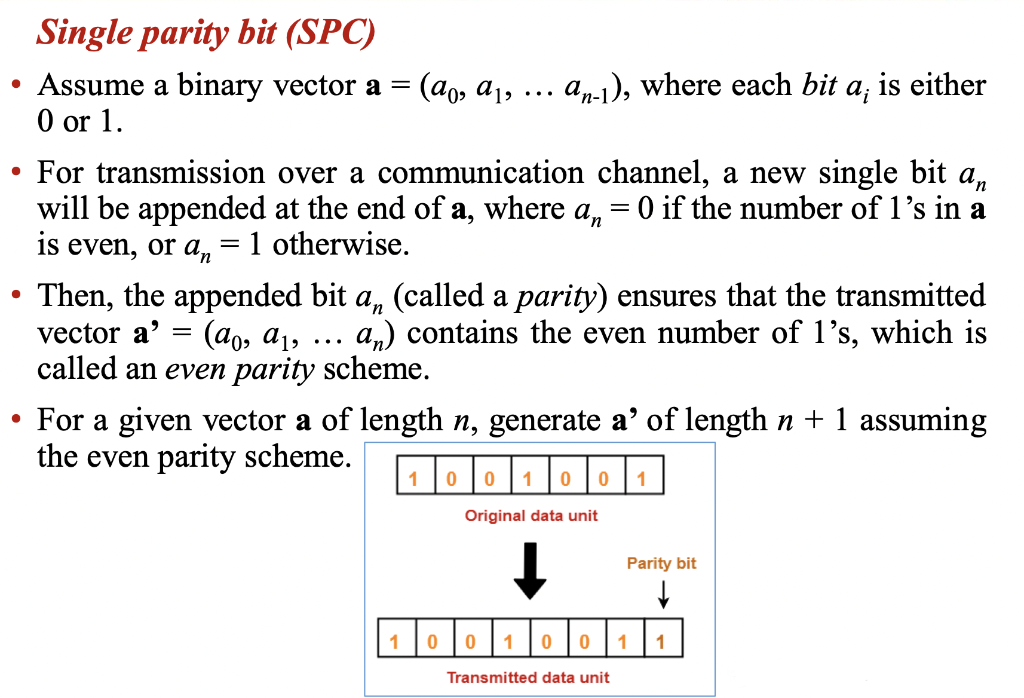 Solved (ag, Q1, . = Single parity bit (SPC) • Assume a | Chegg.com