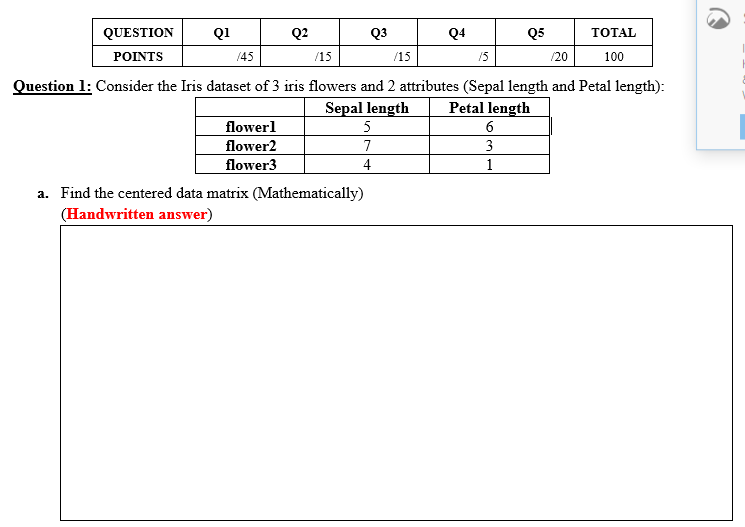 Solved a. Find the centered data matrix (Mathematically) | Chegg.com