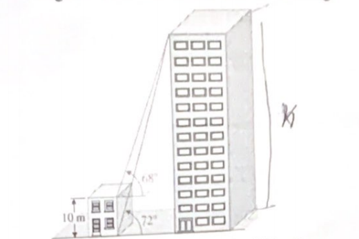 Solved A house that is 10m tall is located directly across | Chegg.com