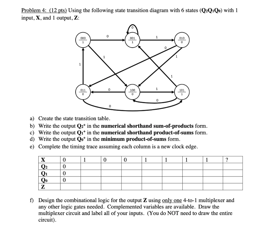 Solved Problem 4: (12 pts) Using the following state | Chegg.com