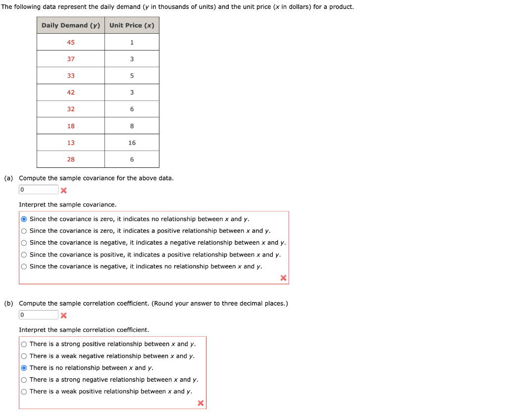 Solved A Compute The Sample Covariance For The Above Data