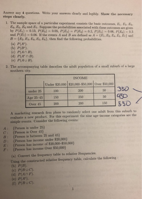 Solved Answer any 4 questions. Write your answers clearly | Chegg.com