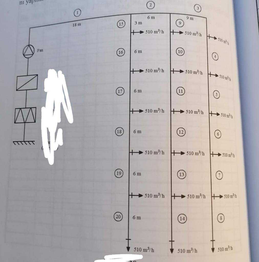 The duct system is shown. Make sizing using the | Chegg.com