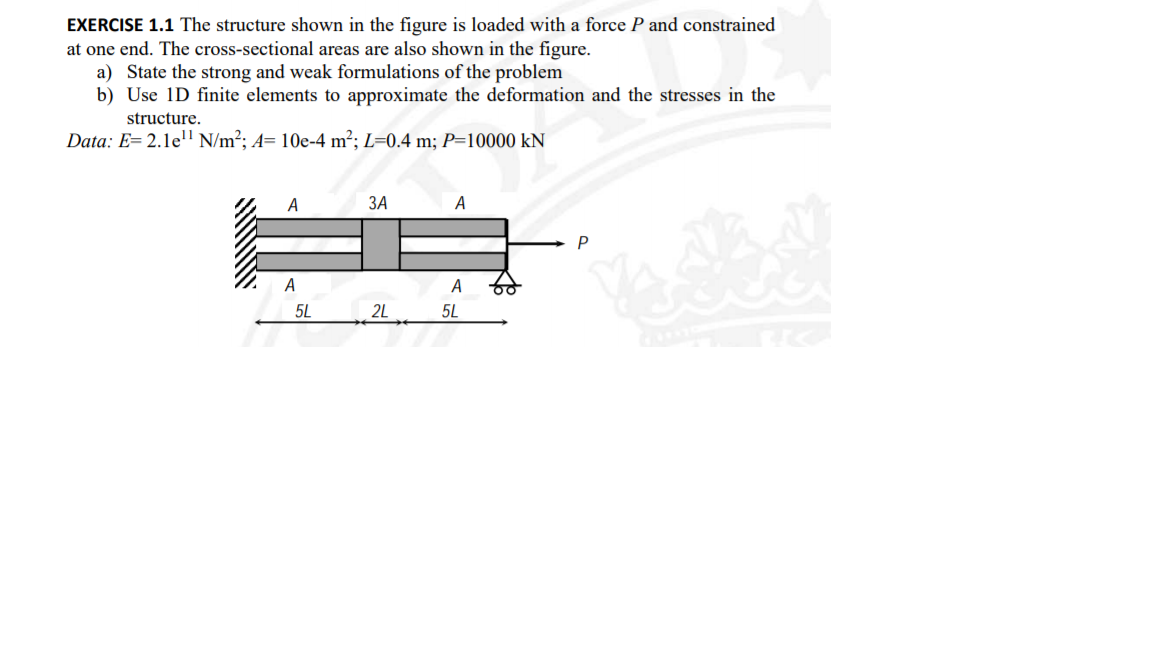 calculate the stress and deformation using 1D finite | Chegg.com