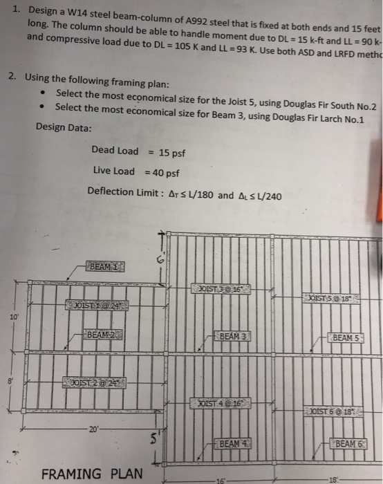 Solved Design a W14 steel beam-column of A992 steel that is | Chegg.com