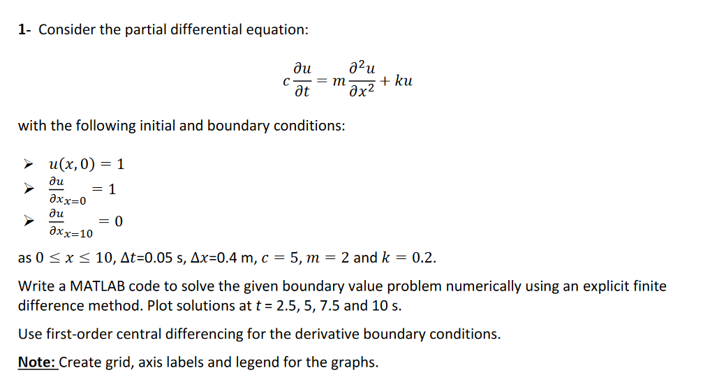 Solved 1- Consider the partial differential equation: ди 02u | Chegg.com