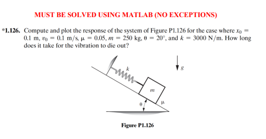 Solved MUST BE SOLVED USING MATLAB (NO EXCEPTIONS) *1.126. | Chegg.com