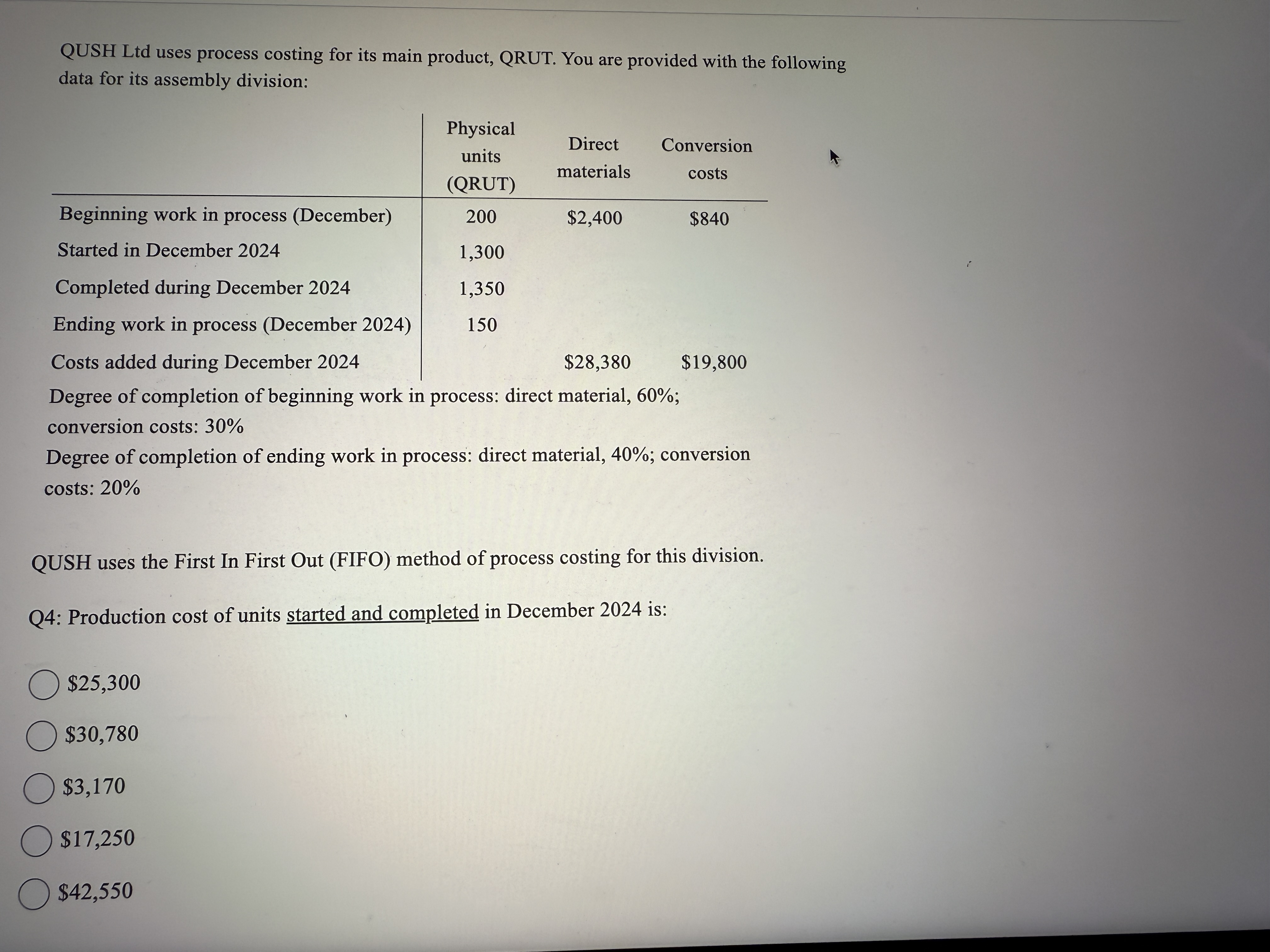 Solved QUSH Ltd uses process costing for its main product, | Chegg.com