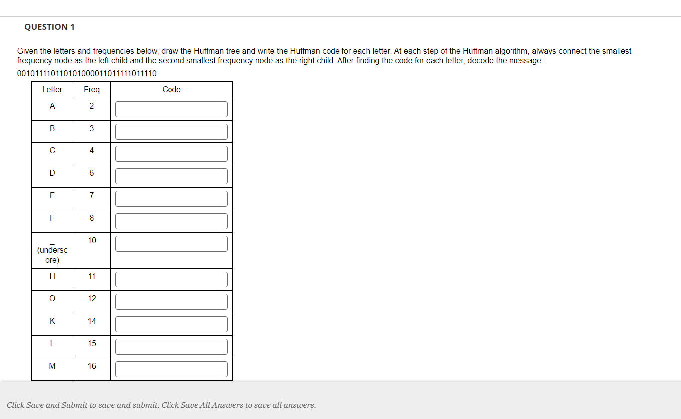 Solved Given the letters and frequencies below, draw the | Chegg.com
