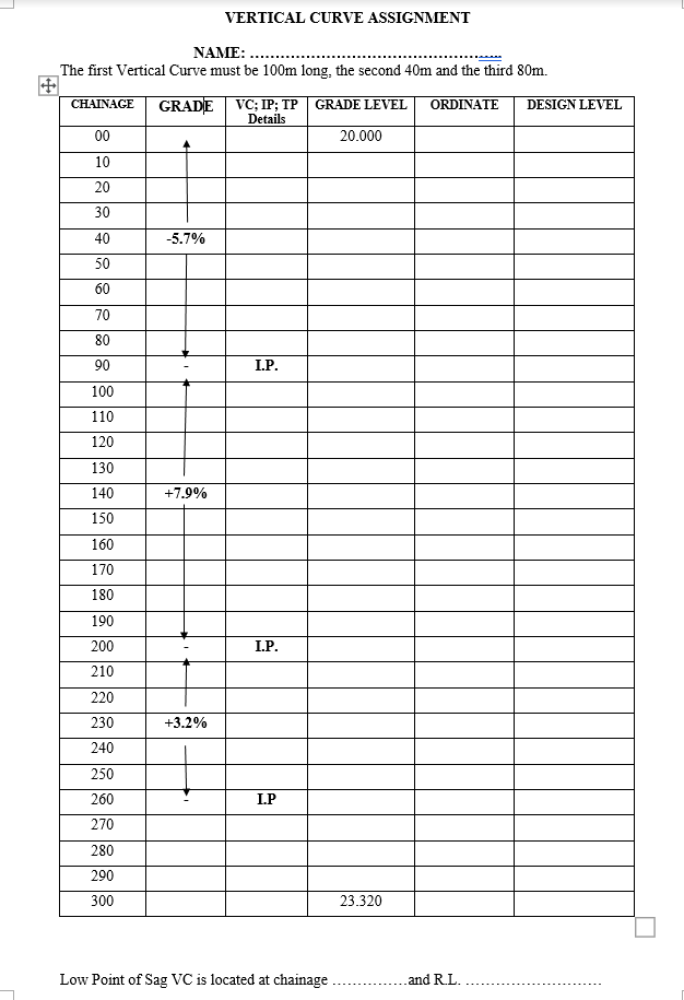 Solved VERTICAL CURVE ASSIGNMENT NAME: The first Vertical | Chegg.com