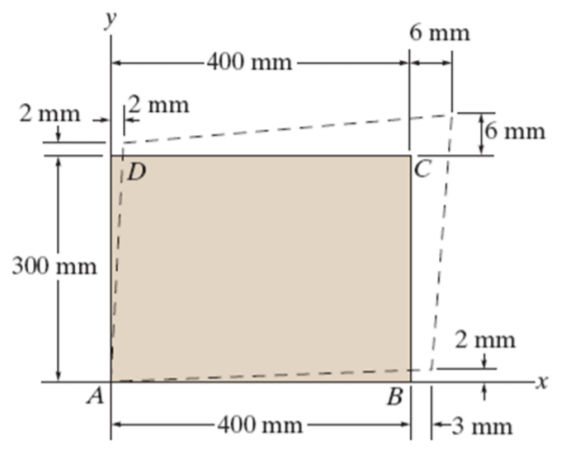 Solved Initially, the next element, which has an ABCD | Chegg.com