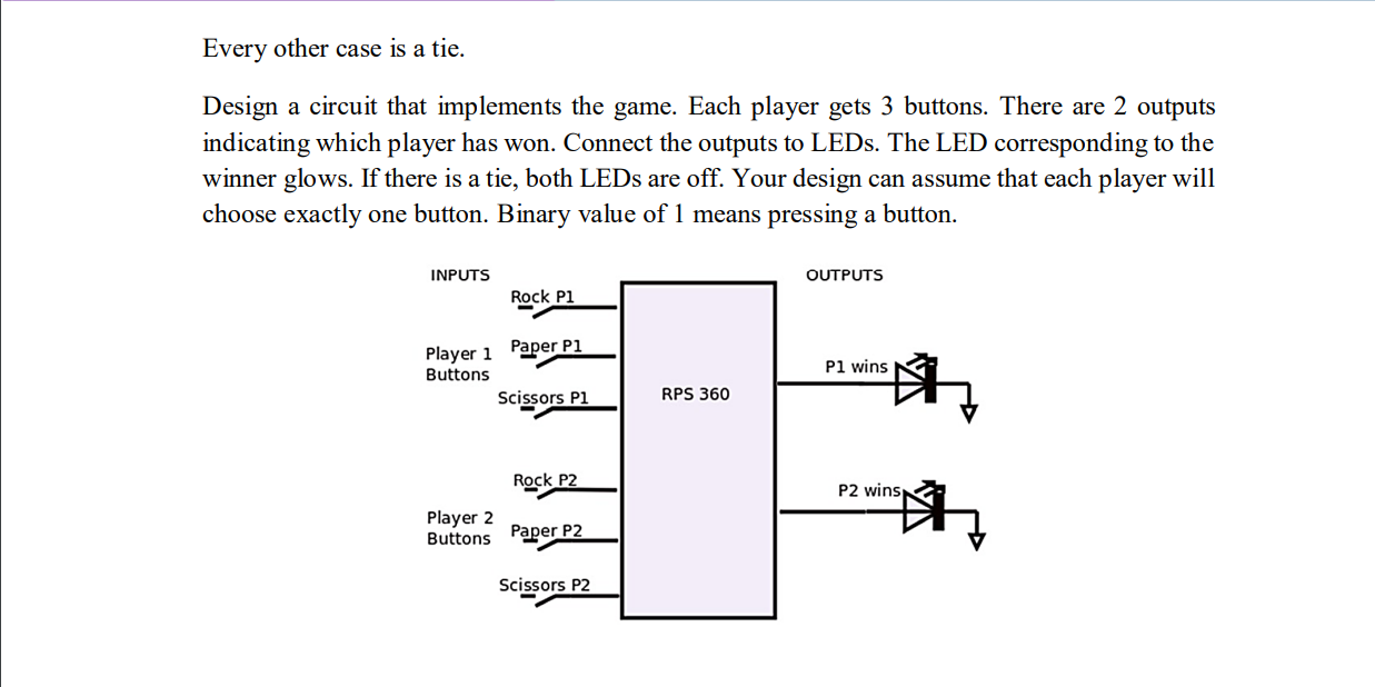 To Learn the software LogicWorks 5 by building basic | Chegg.com