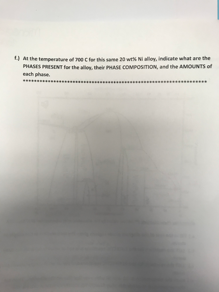 Solved 1.) For the Aluminum (AI) Nickel - (Ni) Phase Diagram | Chegg.com