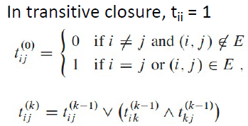 Using Transitive Closure Algorithm below to answer | Chegg.com
