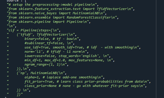 Part A: Strategically try different parameter | Chegg.com