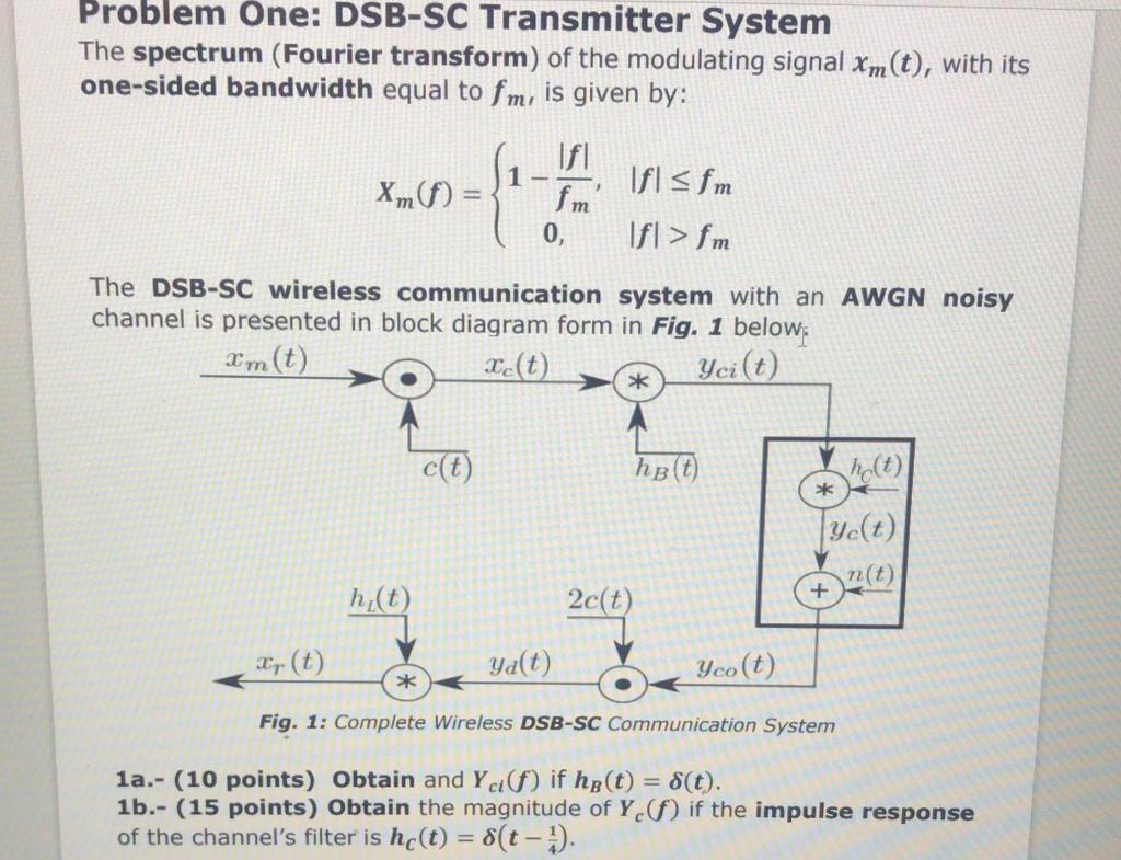 Solved Problem One Dsb Sc Transmitter System The Spectrum 