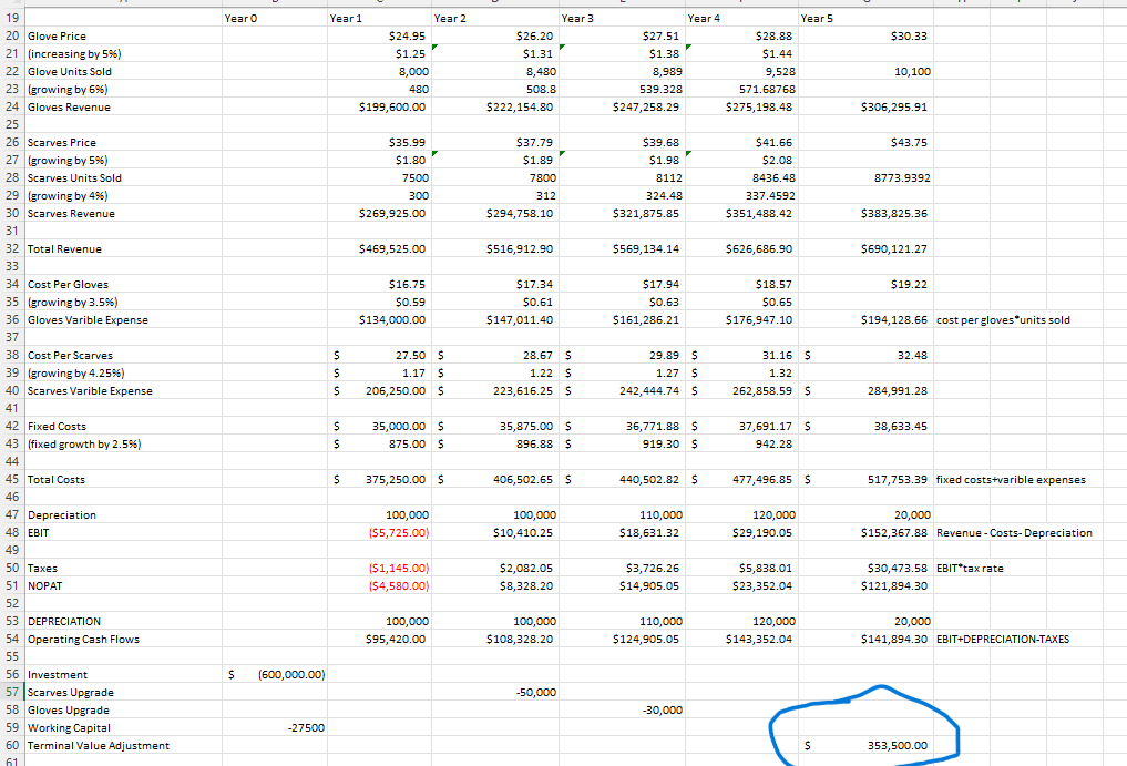 Solved Help me on an excel sheet, how do you calculate | Chegg.com