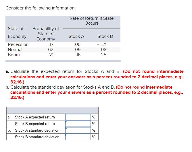Solved Consider the following information Rate of Return If | Chegg.com