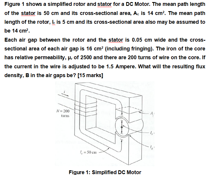 Solved Figure 1 shows a simplified rotor and stator for a DC | Chegg.com
