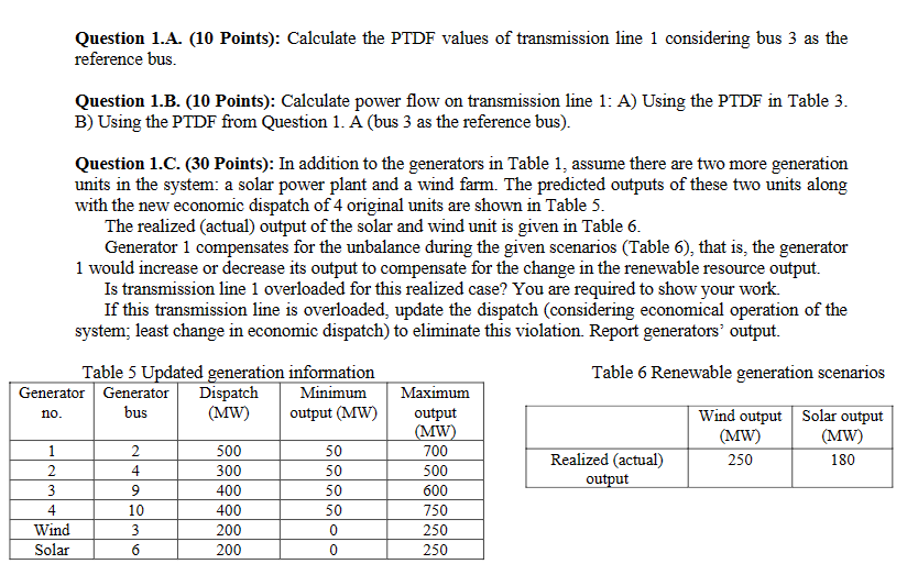 Solved There are 4 generators in the given system. The | Chegg.com