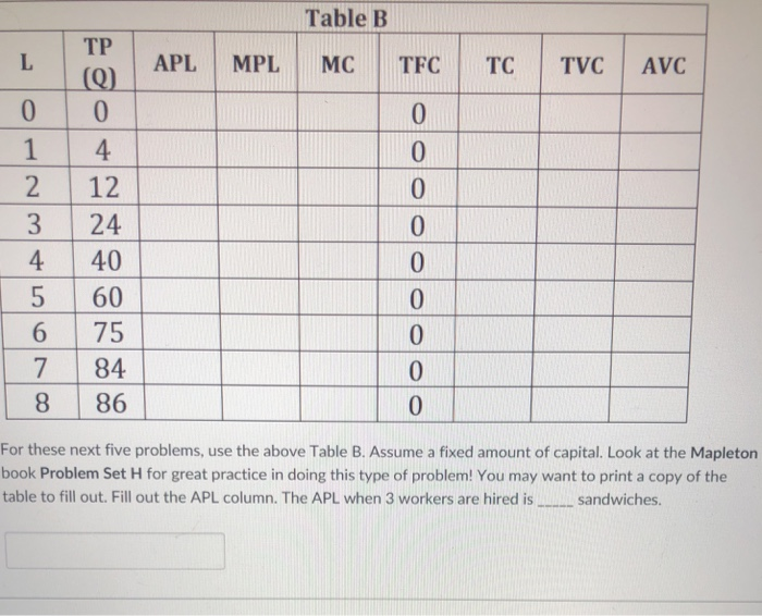 Solved Table B TP APL MPL MC TFC TC TVC AVC 0 0 2 12 3 24 4 | Chegg.com