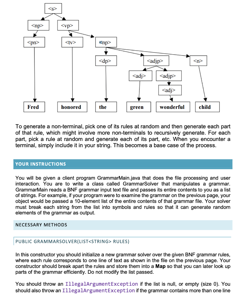 Solved CS145 – PROGRAMMING ASSIGNMENT #4 GRAMMER SOLVER | Chegg.com
