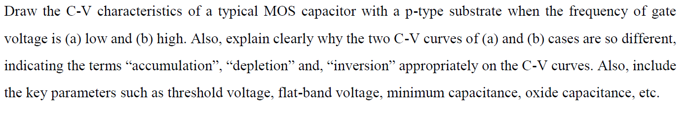 Solved Draw the C-V characteristics of a typical MOS | Chegg.com