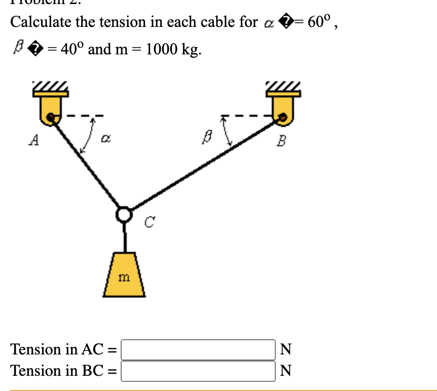 Solved Calculate the tension in each cable for a 60°, 3 = | Chegg.com