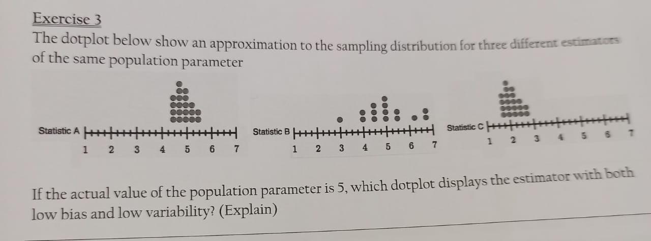 Solved Exercise 3 The dotplot below show an approximation to | Chegg.com