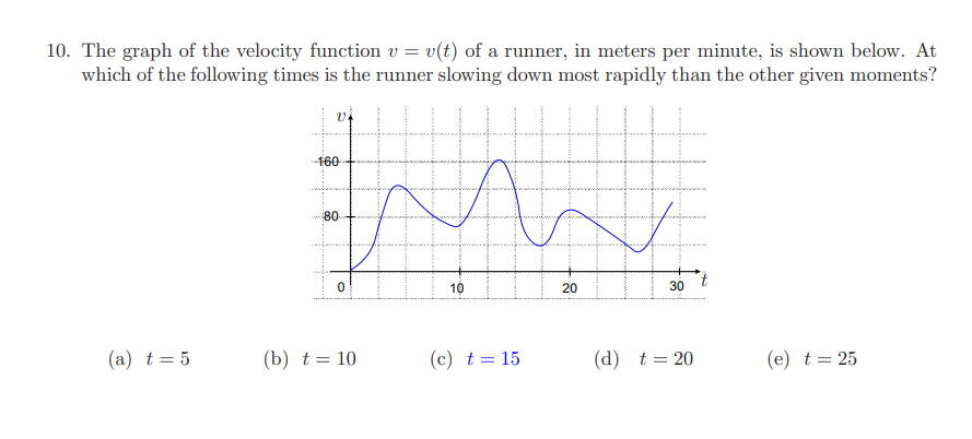 Solved The graph of the velocity function v=v(t) ﻿of a | Chegg.com