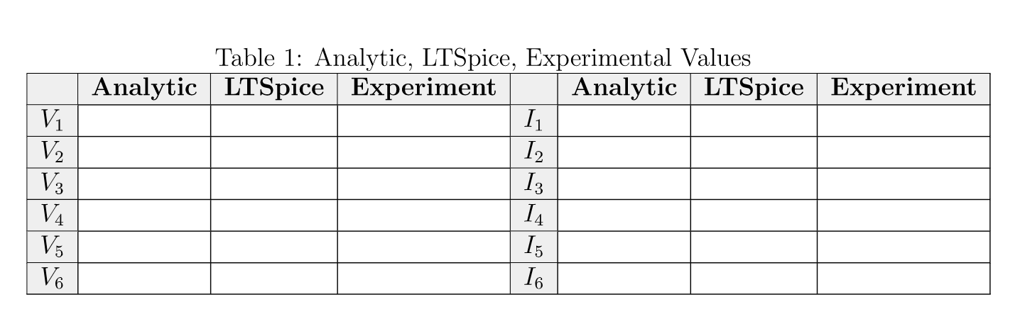 Solved R1 4V зу R2 1k V1 4k R3 + R4 4k V2 + 4k 5V R5 2V 2V | Chegg.com