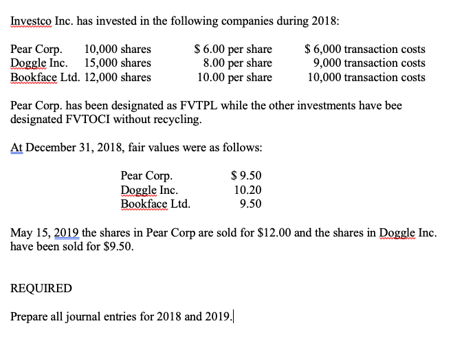 Solved Investco Inc. has invested in the following companies | Chegg.com