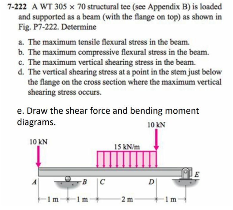 Solved 7-222 A WT 305 x 70 structural tee (see Appendix B) | Chegg.com