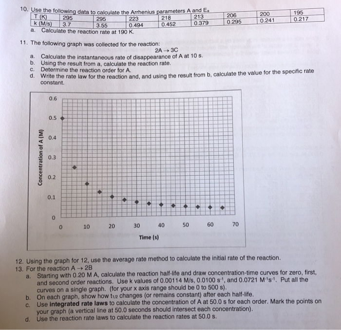 Solved 10. Use the following data to calculate the Arrhenius | Chegg.com
