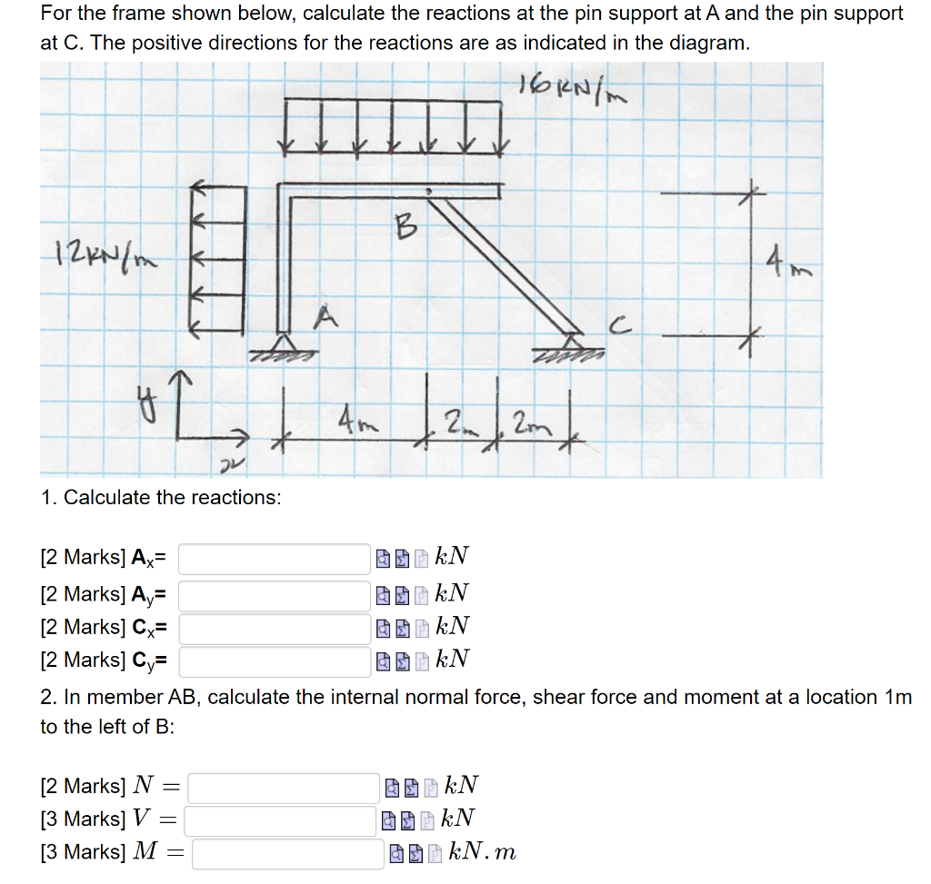 Solved For the frame shown below, calculate the reactions at | Chegg.com