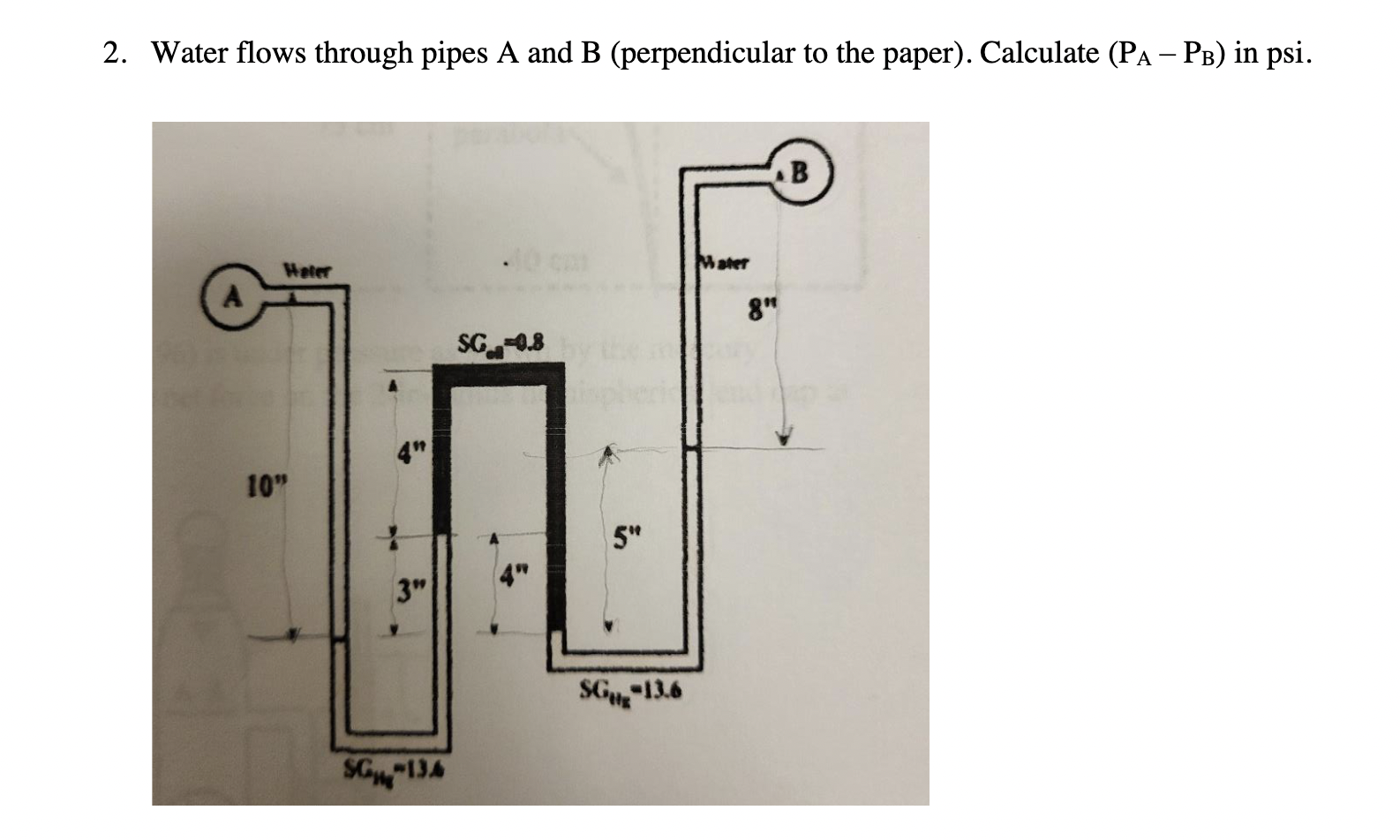 Solved Water flows through pipes A and B (perpendicular to | Chegg.com