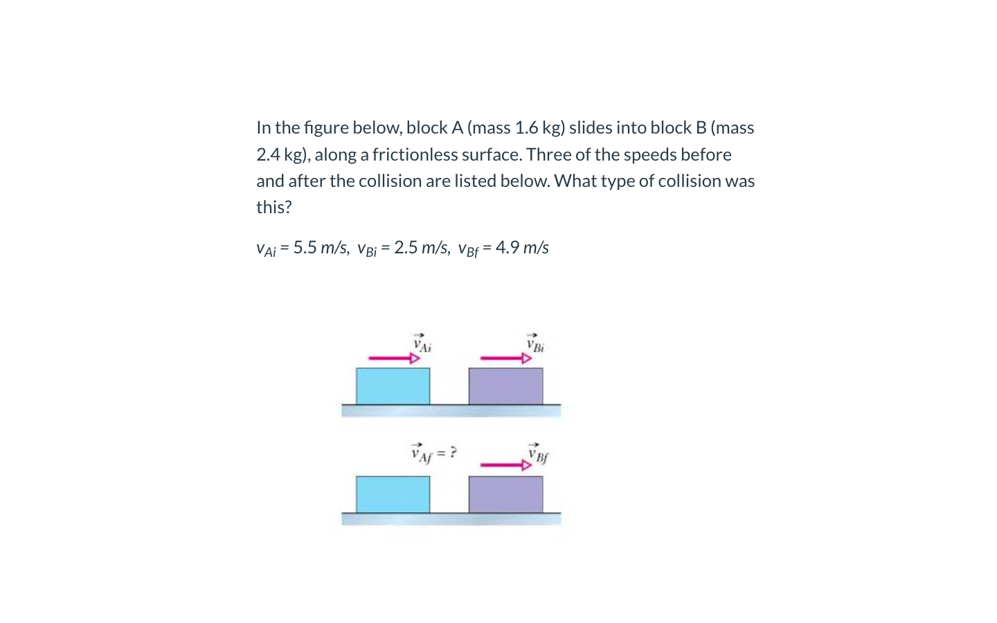 Solved In the figure below, block A (mass 1.6 kg) slides | Chegg.com