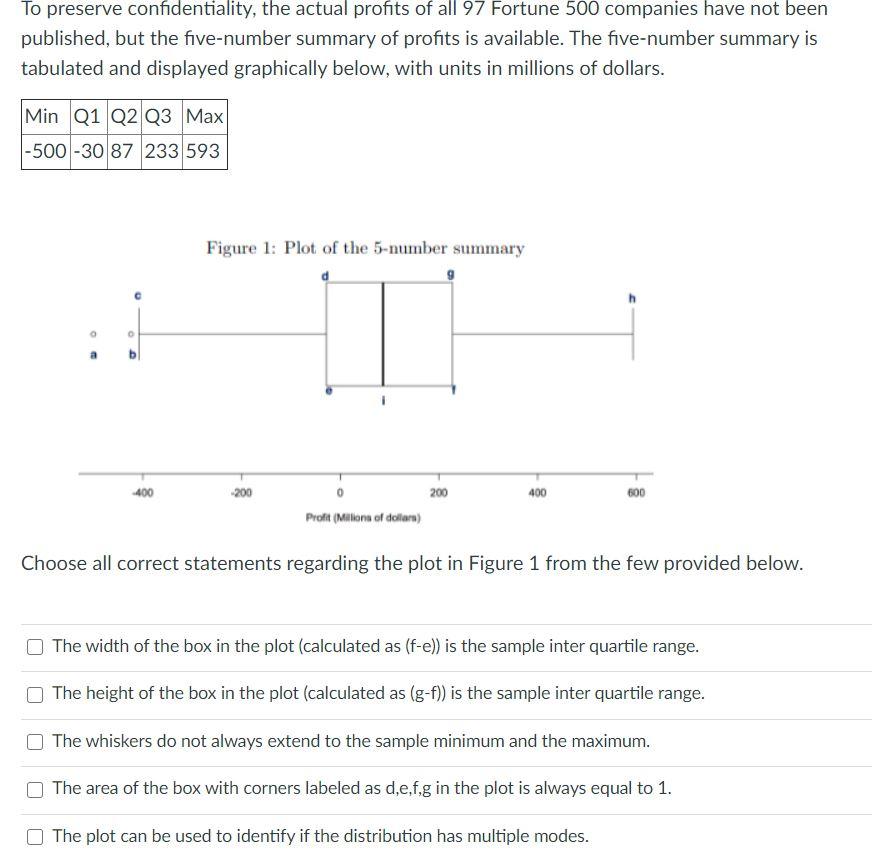 Solved To preserve confidentiality, the actual profits of | Chegg.com
