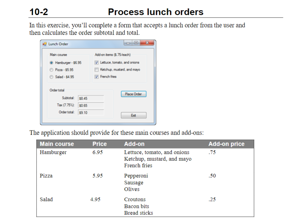 Solved 10-2 Process lunch orders. Please post all the codes, | Chegg.com