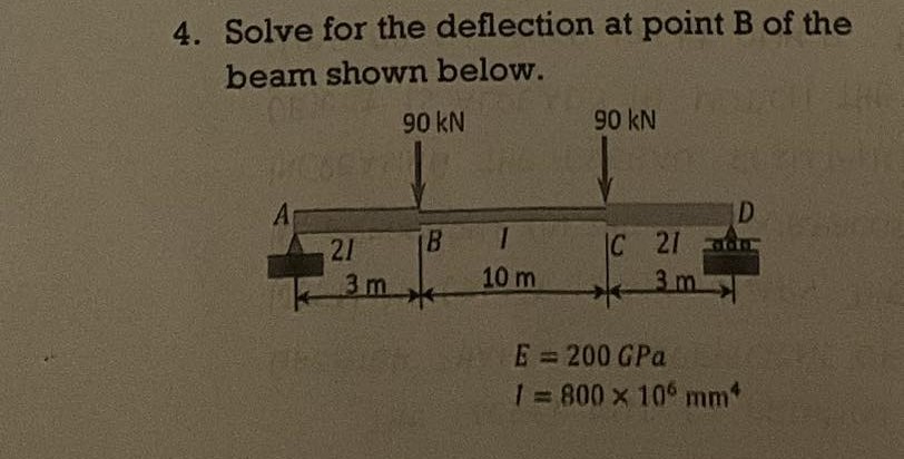 Solved 4. Solve for the deflection at point B of the beam | Chegg.com