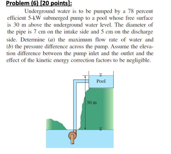 Solved Problem (6) [20 points]: Underground water is to be | Chegg.com